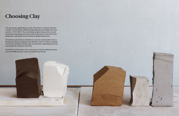 Practical Pottery By Sus Borgbjerg and Susan Liebe – Schiffer Craft